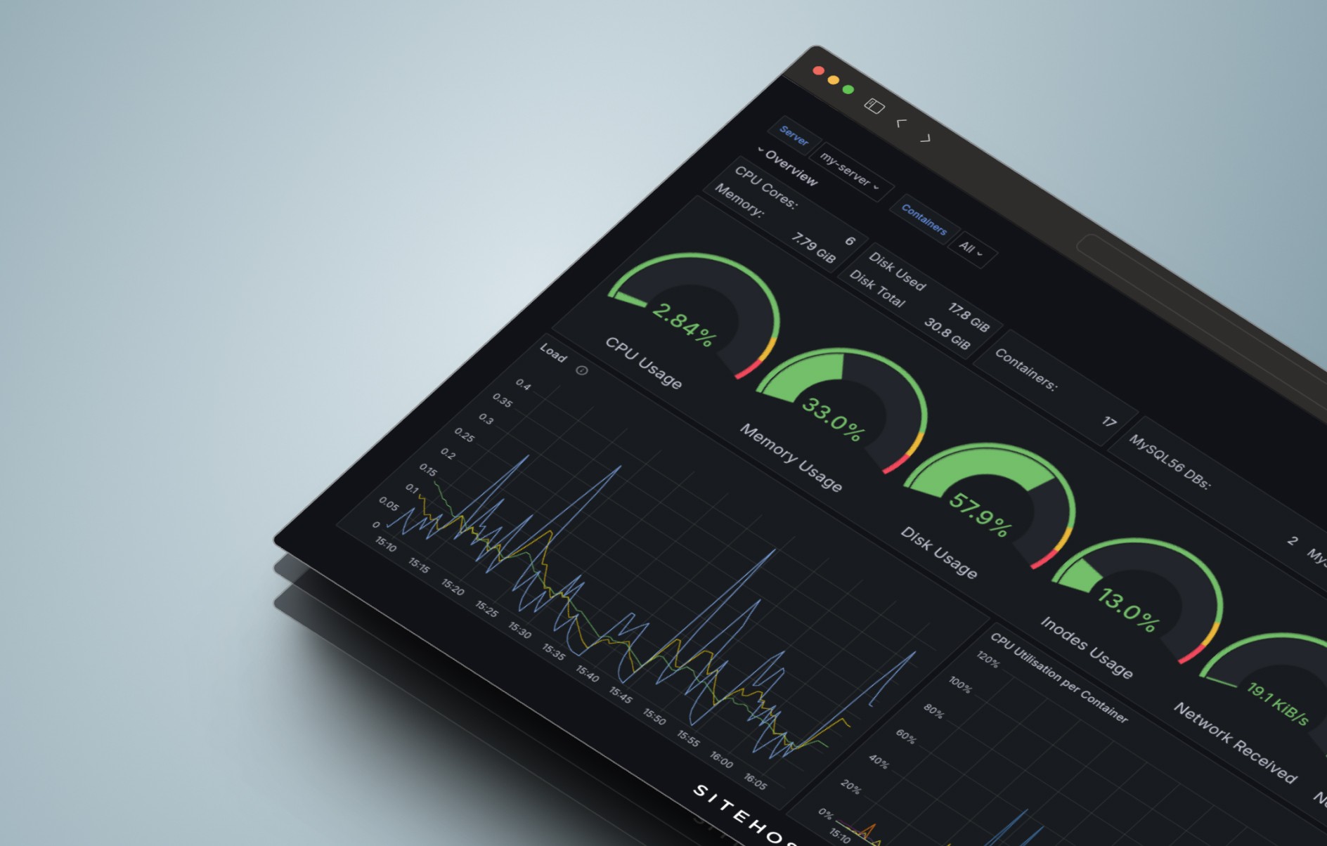 Bytespider and Claudebot rate-limited on Cloud Containers – SiteHost