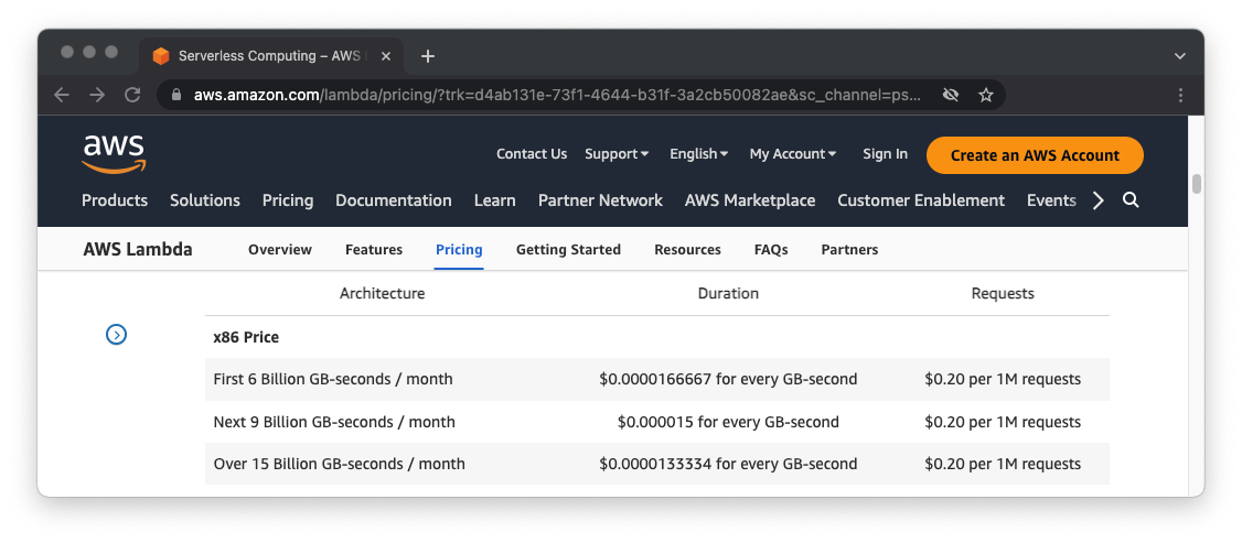 AWS cost controls - Lessons from SiteHost – SiteHost